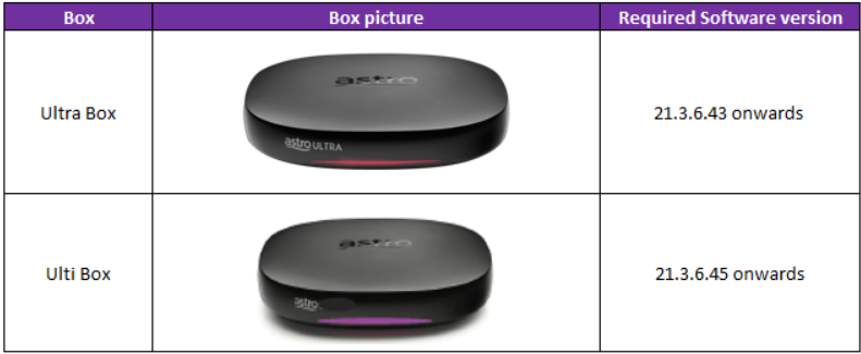 Help & Support Center | Astro