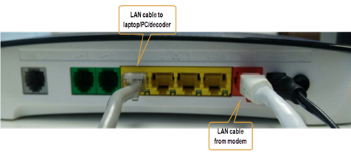 Help & Support Center | Astro