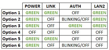 Help & Support Center | Astro