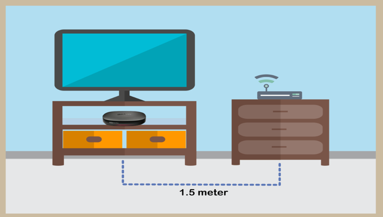 Help & Support Center | Astro